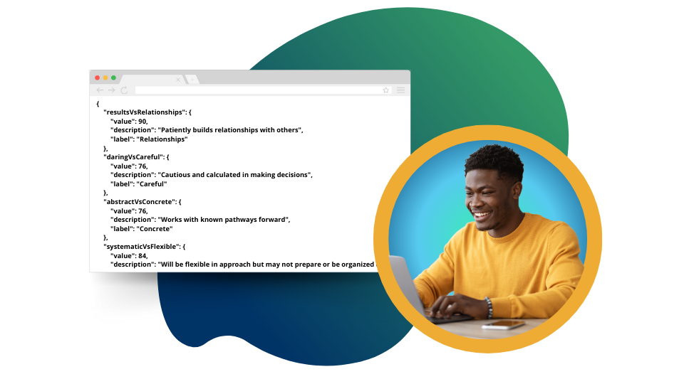 Solutions and Platform | DNA Behavior