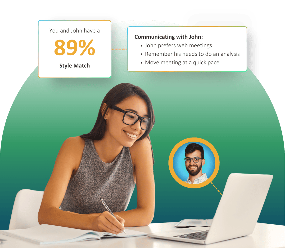 DNA Behavior - The Behavior and Money Insights Company