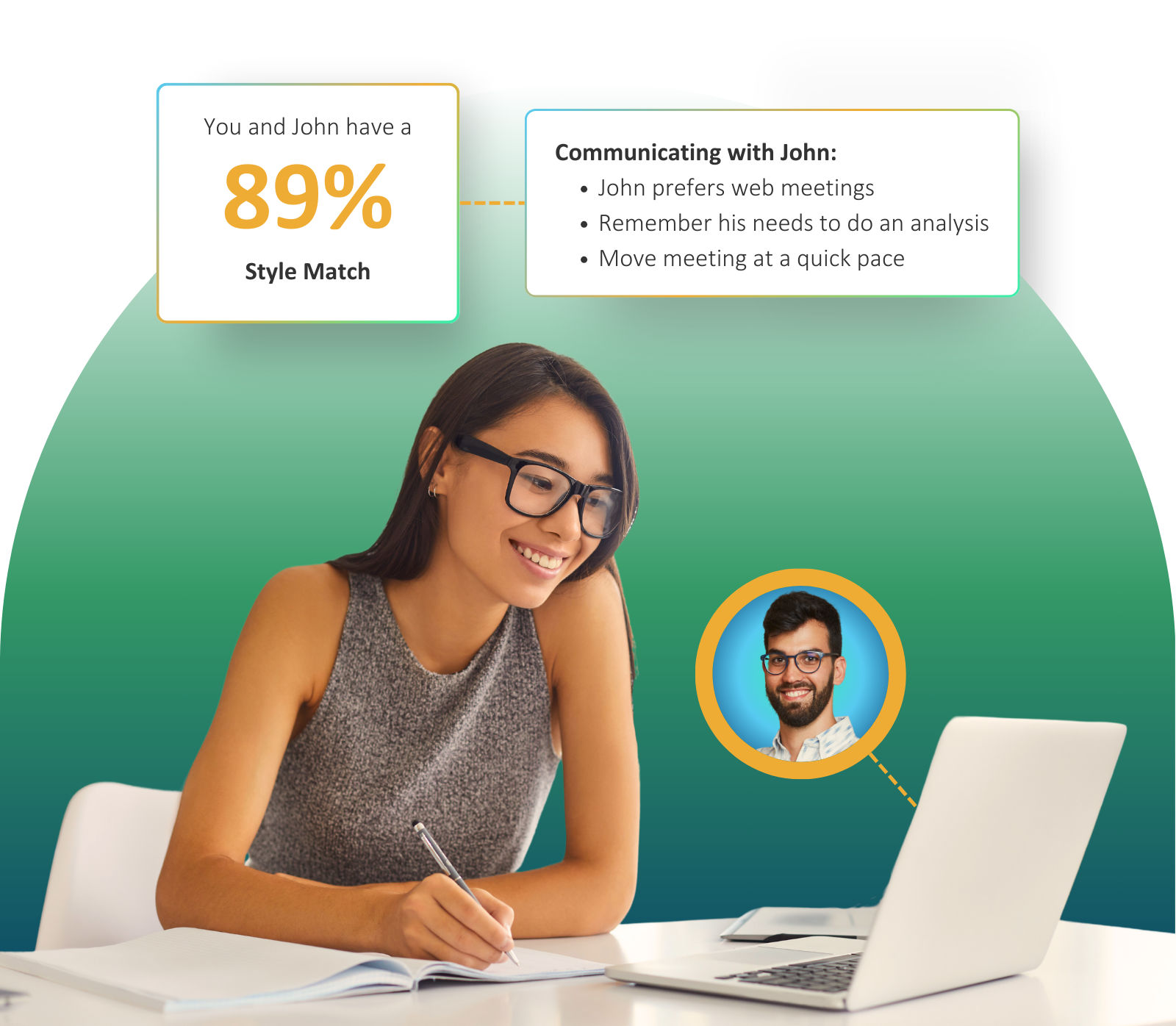 DNA Behavior - The Behavior and Money Insights Company