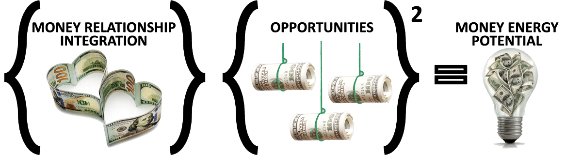 Unleash the Quantum Power of Money Energy